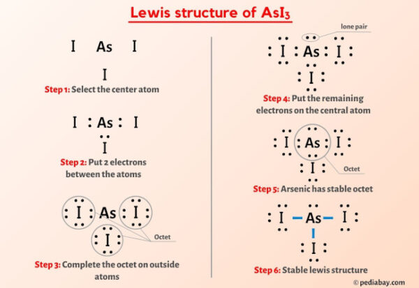 AsI3 Lewis Structure in 6 Steps (With Images)