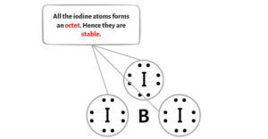 BI3 Lewis Structure in 5 Steps (With Images)