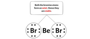 BeBr2 Lewis Structure in 6 Steps (With Images)