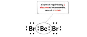 BeBr2 Lewis Structure in 6 Steps (With Images)