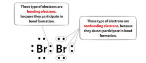 Br2 Lewis Structure in 6 Steps (With Images)