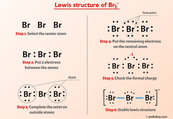 Br3- Lewis Structure in 5 Steps (With Images)