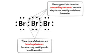 Br3- Lewis Structure in 5 Steps (With Images)