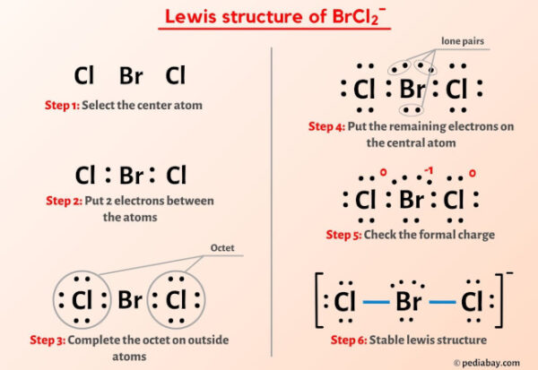 BrCl2- Lewis Structure in 6 Steps (With Images)