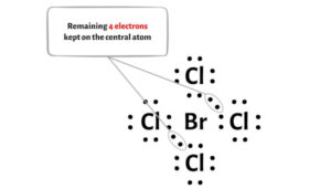 BrCl4- Lewis Structure in 5 Steps (With Images)