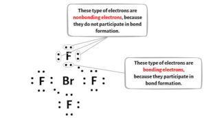 BrF4- Lewis Structure in 5 Steps (With Images)