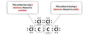C2Cl4 Lewis Structure in 6 Steps (With Images)