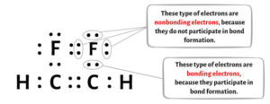 C2H2F2 Lewis Structure in 6 Steps (With Images)