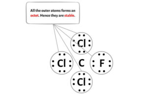 CFCl3 Lewis Structure in 6 Steps (With Images)