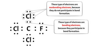CFCl3 Lewis Structure in 6 Steps (With Images)