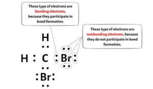 CH2Br2 Lewis Structure in 6 Steps (With Images)