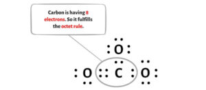 CO3 2- Lewis Structure in 6 Steps (With Images)