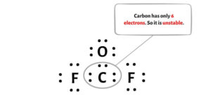 COF2 Lewis Structure in 6 Steps (With Images)