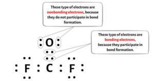 COF2 Lewis Structure in 6 Steps (With Images)