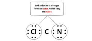 ClCN Lewis Structure in 6 Steps (With Images)