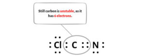 ClCN Lewis Structure in 6 Steps (With Images)