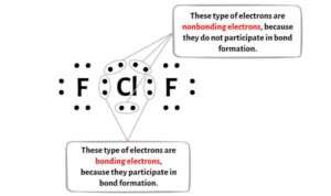 ClF2- Lewis Structure in 6 Steps (With Images)
