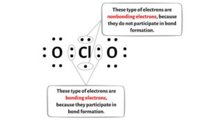 ClO2 Lewis Structure in 5 Steps (With Images)