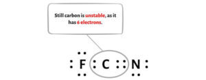 FCN Lewis Structure in 6 Steps (With Images)