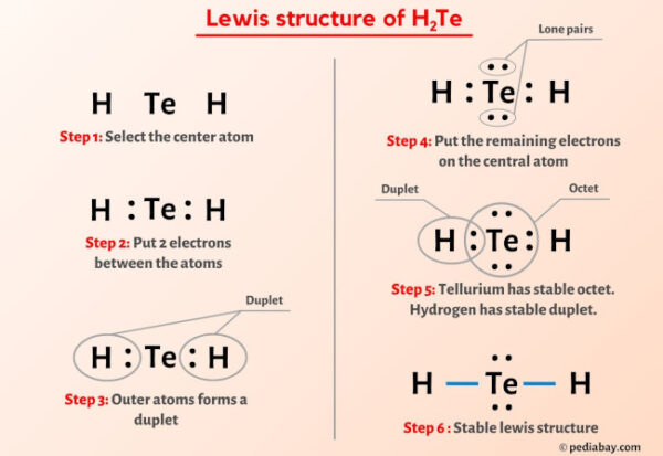 H2Te Lewis Structure in 6 Steps (With Images)