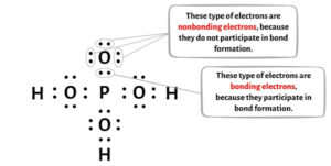 H3PO4 Lewis Structure in 6 Steps (With Images)