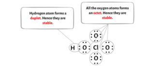 HClO4 Lewis Structure in 6 Steps (With Images)