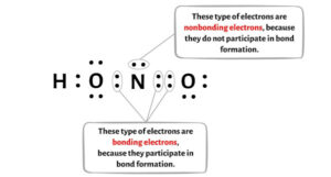 HNO2 Lewis Structure in 6 Steps (With Images)