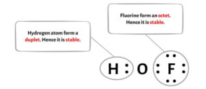 HOF Lewis Structure in 6 Steps (With Images)
