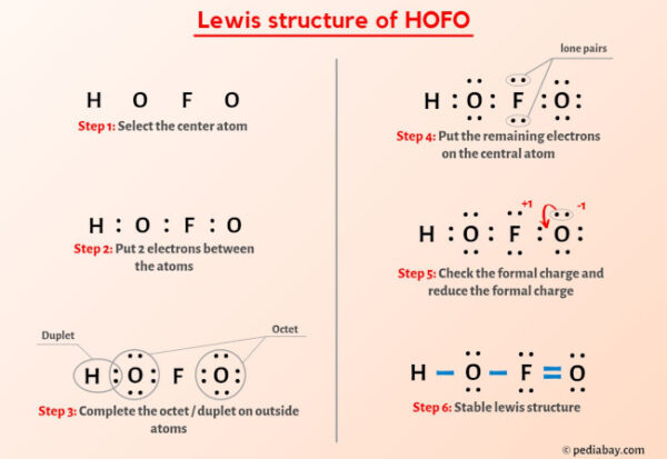 HOFO Lewis Structure in 6 Steps (With Images)