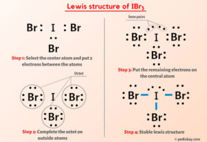 IBr3 Lewis Structure in 5 Steps (With Images)