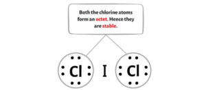 ICl2- Lewis Structure in 6 Steps (With Images)