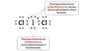 ICl2- Lewis Structure in 6 Steps (With Images)