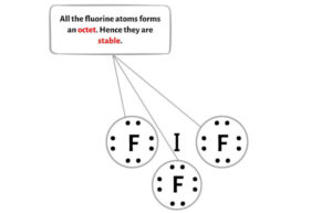 IF3 Lewis Structure in 5 Steps (With Images)