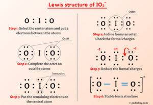 IO2- Lewis Structure in 6 Steps (With Images)