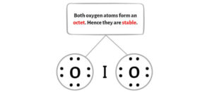 IO2- Lewis Structure in 6 Steps (With Images)