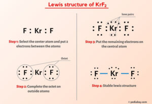 KrF2 Lewis Structure in 5 Steps (With Images)