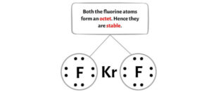 KrF2 Lewis Structure in 5 Steps (With Images)