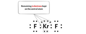 KrF2 Lewis Structure in 5 Steps (With Images)