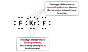 KrF2 Lewis Structure in 5 Steps (With Images)