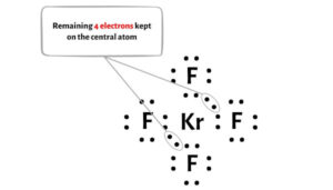 KrF4 Lewis Structure in 5 Steps (With Images)