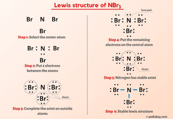 NBr3 Lewis Structure in 6 Steps (With Images)