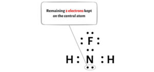 NH2F Lewis Structure in 6 Steps (With Images)