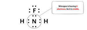 NH2F Lewis Structure in 6 Steps (With Images)