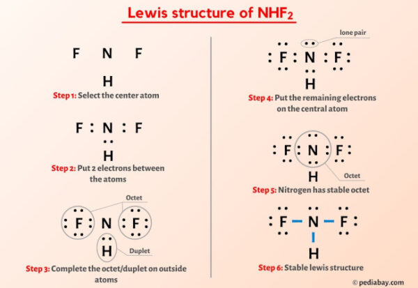 NHF2 Lewis Structure in 6 Steps (With Images)