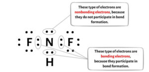 NHF2 Lewis Structure in 6 Steps (With Images)