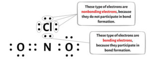 NO2Cl Lewis Structure in 6 Steps (With Images)