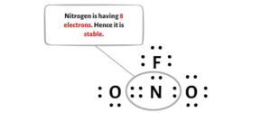 NO2F Lewis Structure in 6 Steps (With Images)