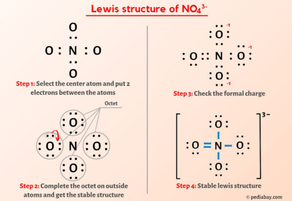 NO4 3- Lewis Structure in 5 Steps (With Images)