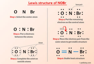 NOBr Lewis Structure in 6 Steps (With Images)