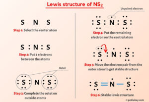 NS2 Lewis Structure in 5 Steps (With Images)